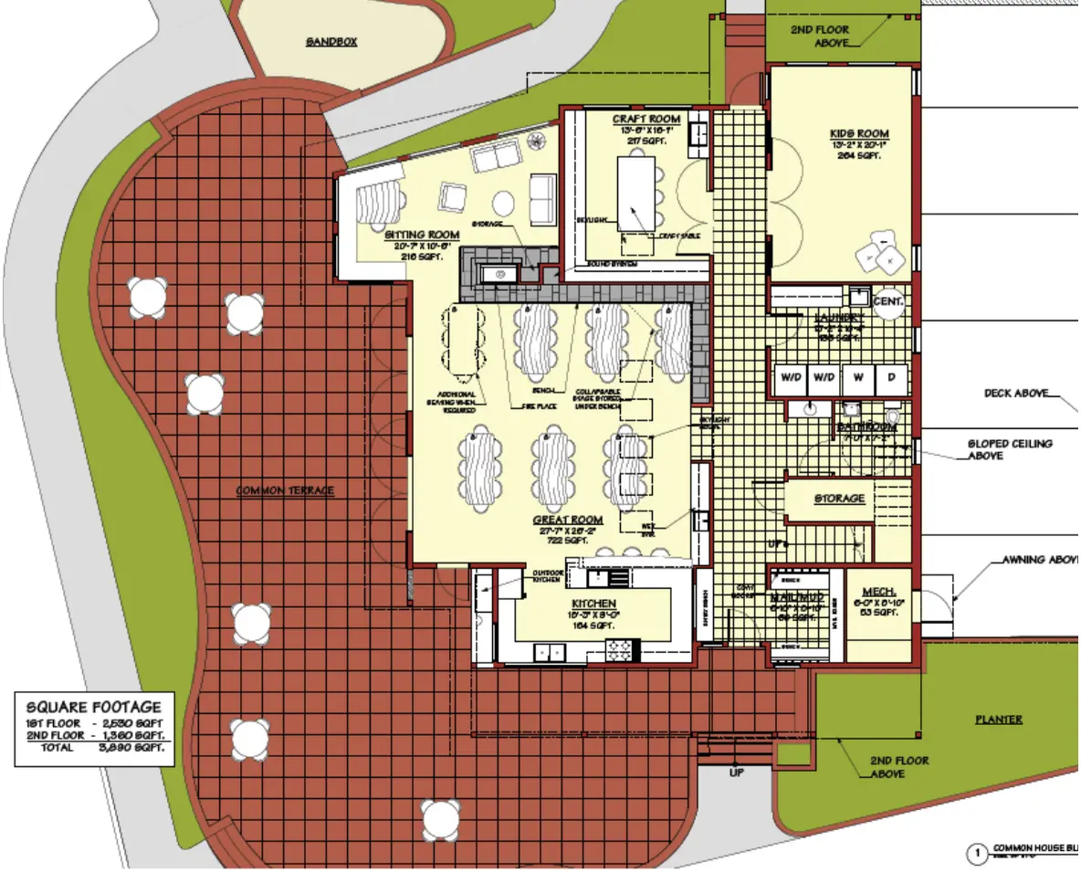 About Cohousing | Lost Lake Cohousing